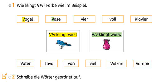 Rechtschreibstrategie Merkwörter